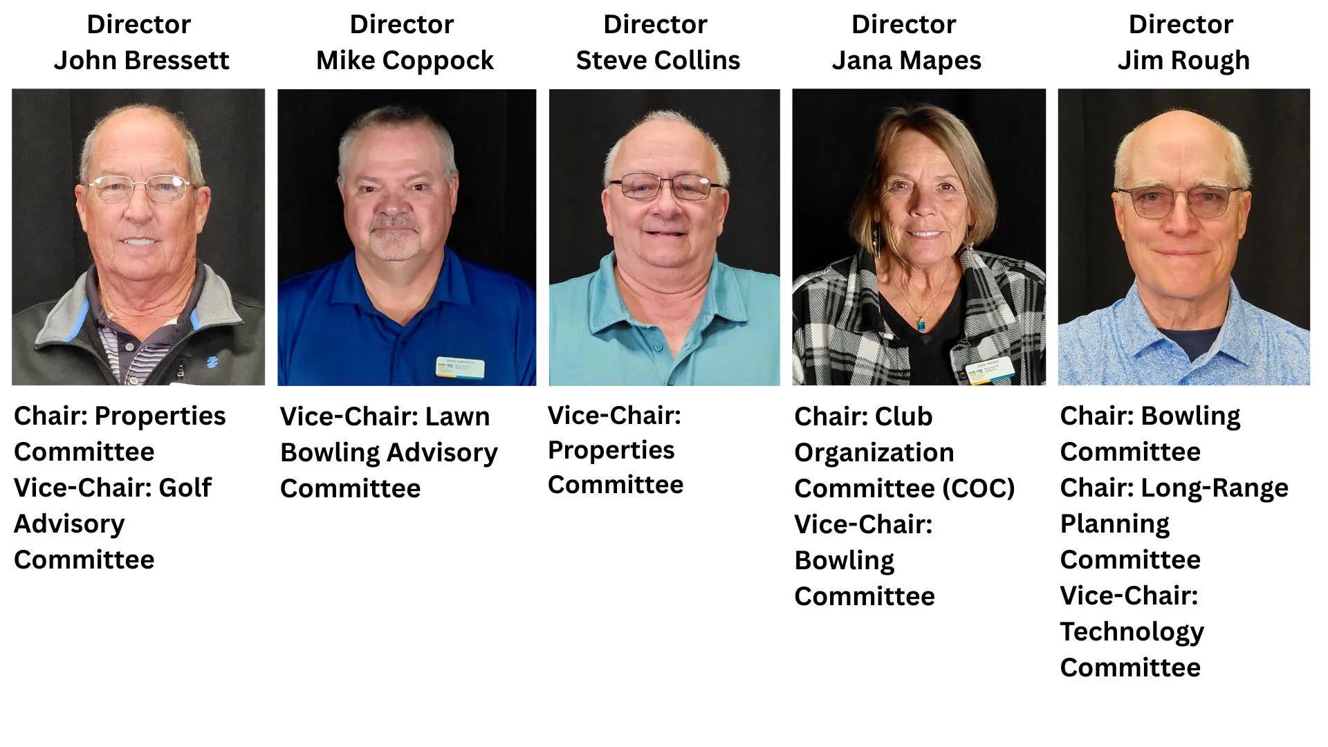 Recreation Centers of Sun City AZ